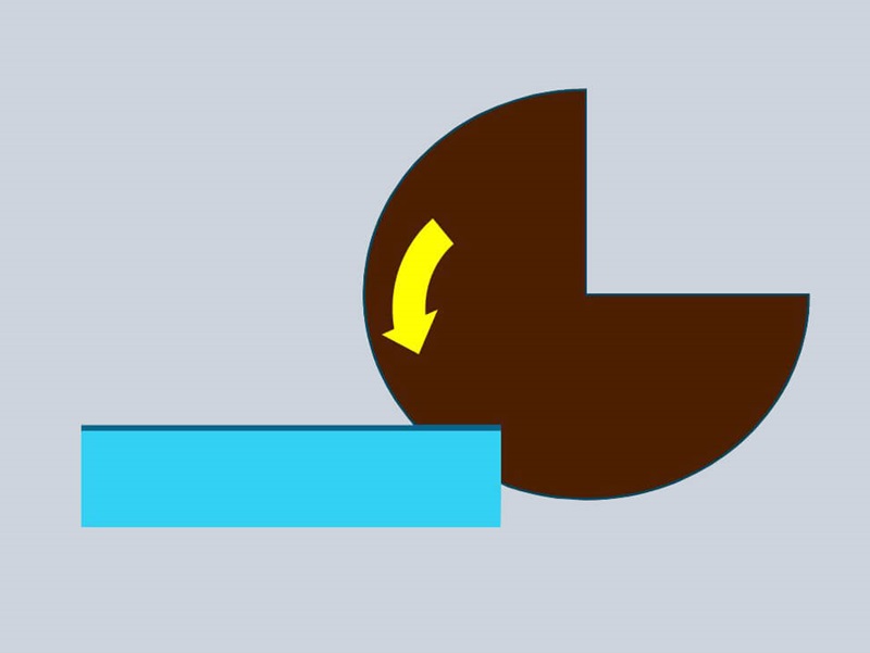 6 ways to improve the speed and efficiency of your cutting